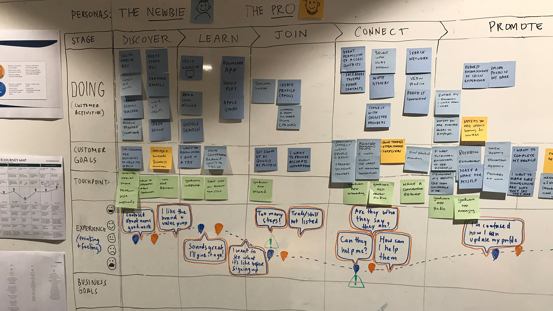 Goodwork – Jordan Cole